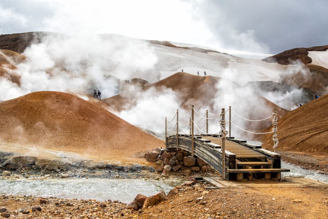 Iceland Bucket List: Best Things to do in Iceland | Earth Trekkers