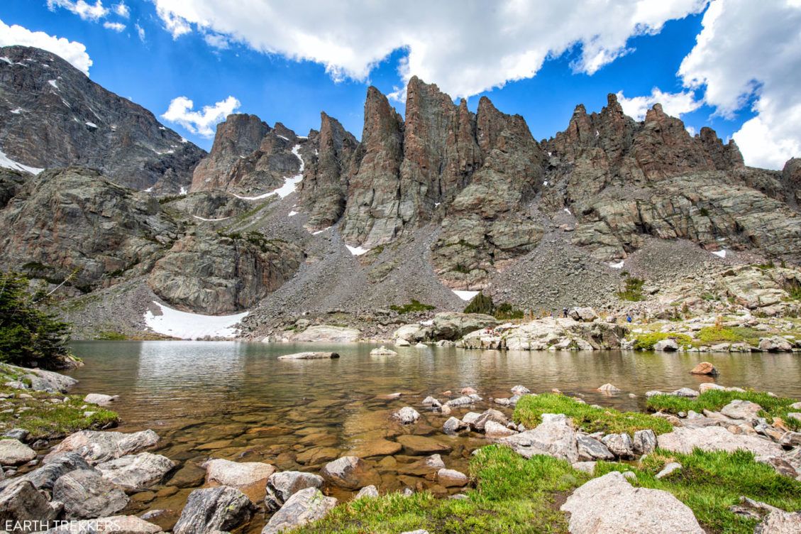 One Perfect Day in Rocky Mountain National Park – Earth Trekkers