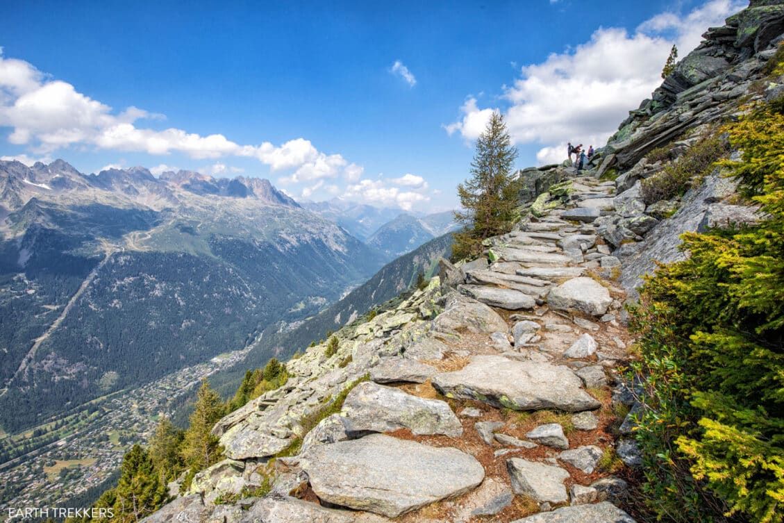 20 Best Things to Do in Chamonix, France in the Summer – Earth Trekkers