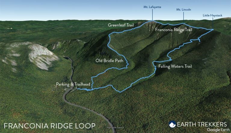 Franconia Ridge Loop | Trail Guide, Hiking Stats & Photos – Earth Trekkers